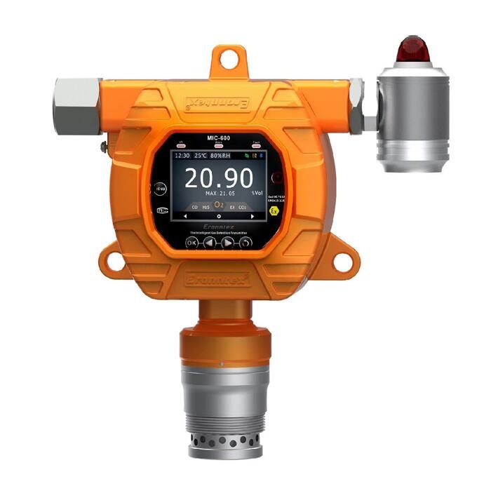 Online multi-parameter gas detector
